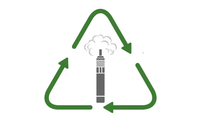 Eco Vaping; How to Be a More Sustainable | The Vape Life